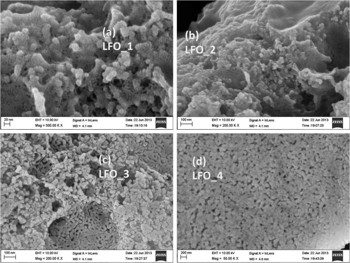 Surface driven effects on magnetic properties of antiferromagnetic ...