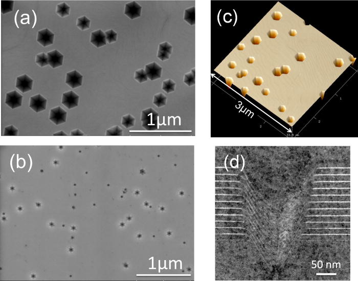 Deep hole injection assisted by large V-shape pits in InGaN/GaN ...