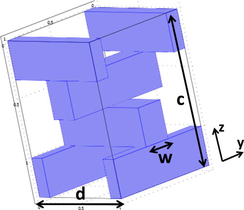 Elastodynamic behavior of the three dimensional layer-by-layer ...