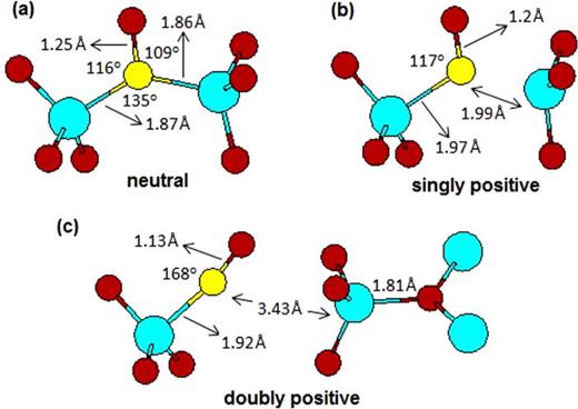 Structure, bonding, and passivation of single carbon-related oxide hole ...