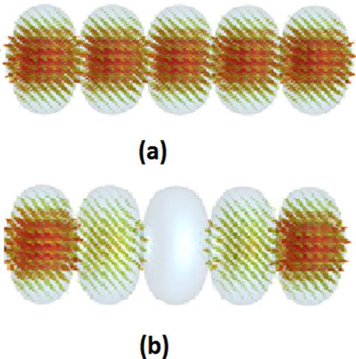 Resonant-frequency discharge in a multi-cell radio frequency cavity ...