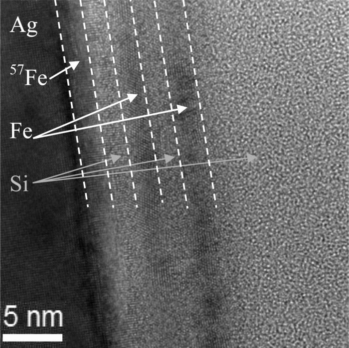 Iron silicide formation at different layers of (Fe/Si)3 multilayered ...