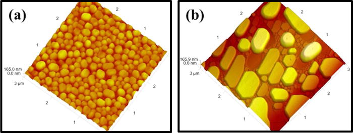 Polycrystalline indium phosphide on silicon by indium assisted growth ...