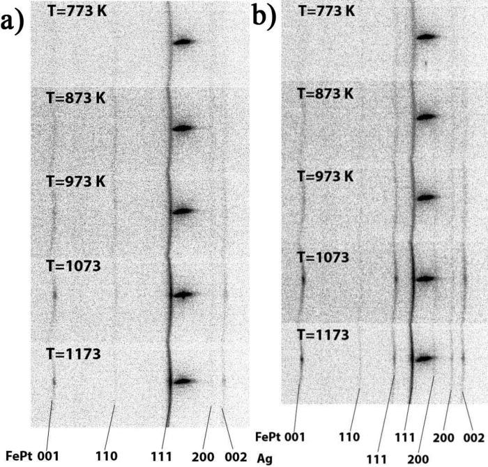 Influence of the substrate choice on the L1 phase formation of post ...