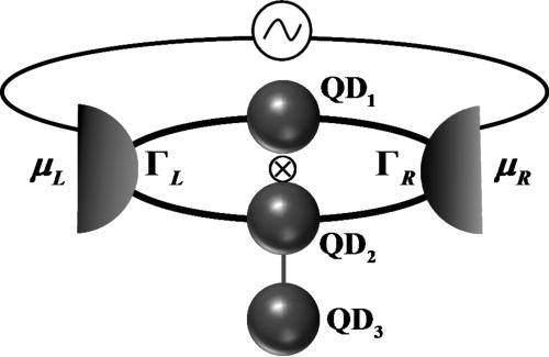 Photon assisted tunneling through three quantum dots with spin-orbit-coupling | Journal of ...