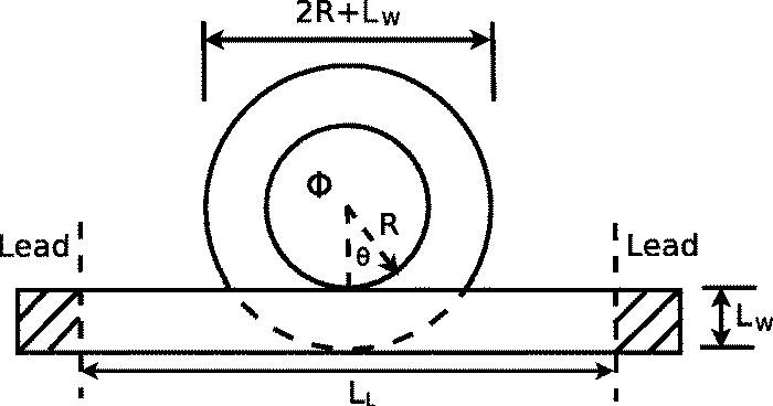 Localized states in a semiconductor quantum ring with a tangent wire ...