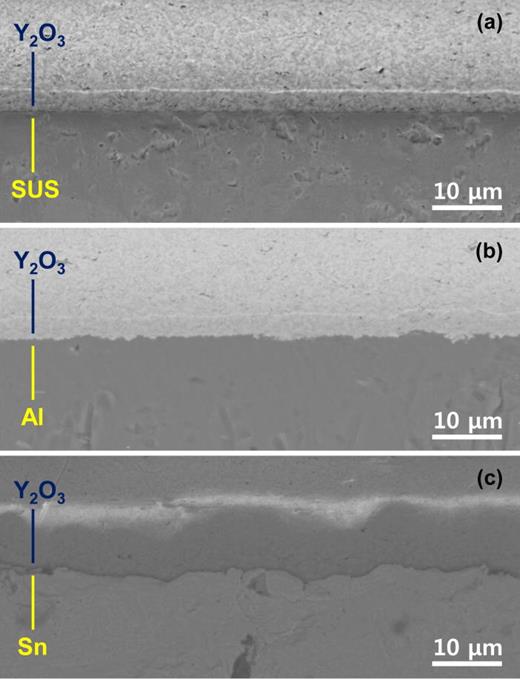 Enhancement of interface anchoring and densification of Y2O3 coating by ...