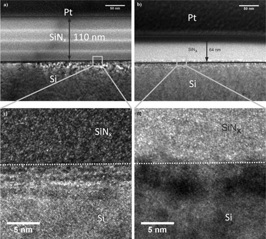 Physical mechanisms of SiNx layer structuring with ultrafast lasers by ...