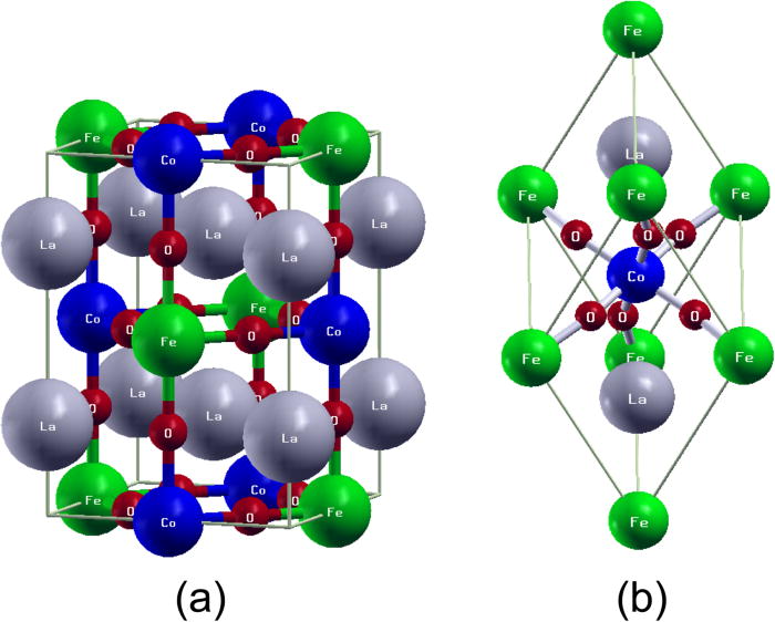 Electronic structure of ferromagnetic semiconductor material on the ...