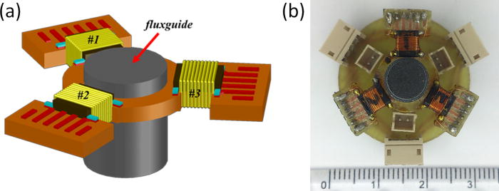 Tri-axis magnetometer with in-plane giant magnetoresistance sensors for ...