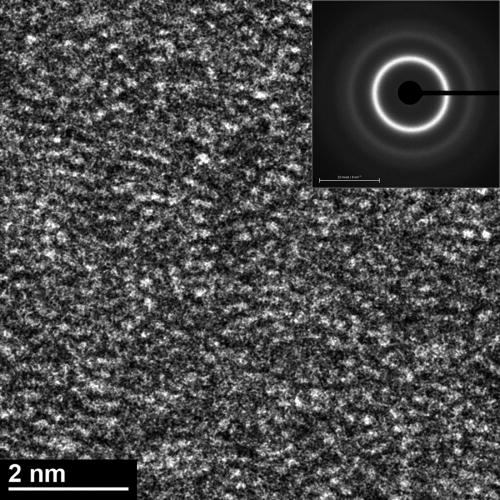 Influence of Cr on the nanoclusters formation and superferromagnetic ...