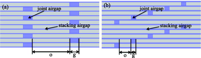 Magnetic flux distribution in power transformer core with mitred joints ...