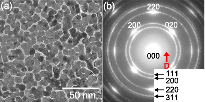 Synthesis of metal silicide at metal/silicon oxide interface by ...