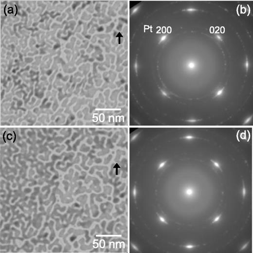 Synthesis of metal silicide at metal/silicon oxide interface by ...