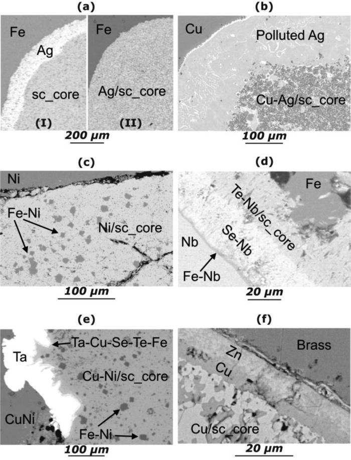 Exploring the feasibility of Fe(Se,Te) conductors by ex-situ powder-in ...