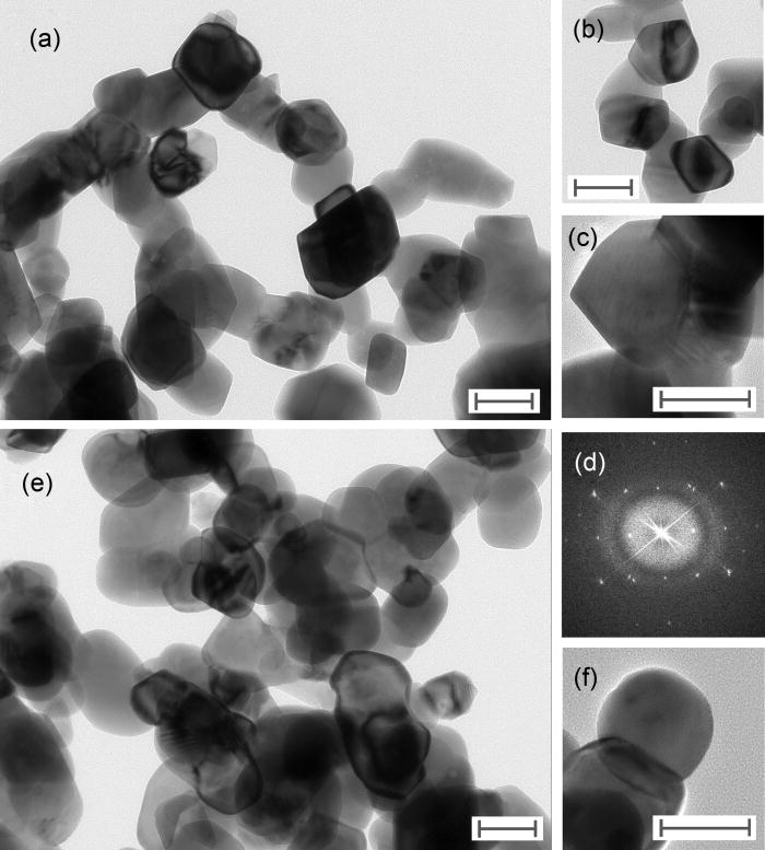 Interaction between indium tin oxide nanoparticles and cytochrome c: A ...