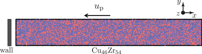 Short- and medium-range orders in Cu46Zr54 metallic glasses under shock ...