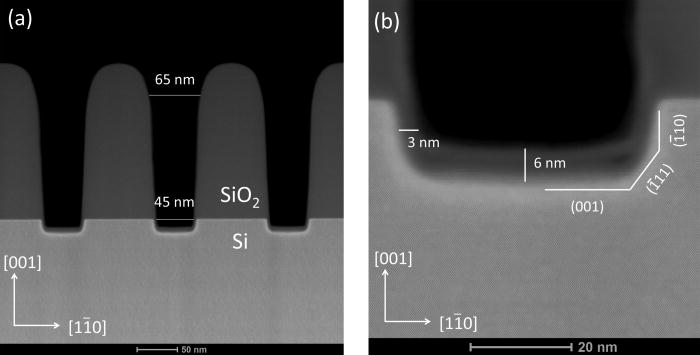 GaAs on Si epitaxy by aspect ratio trapping: Analysis and reduction of ...