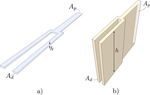 Generalizing Murray's law: An optimization principle for fluidic ...