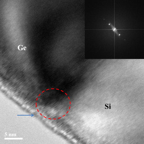 Structural and optical properties of axial silicon-germanium nanowire ...
