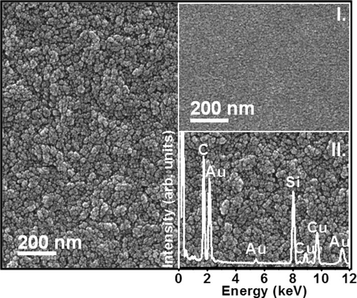 Improvement on electrical conductivity and electron field emission ...
