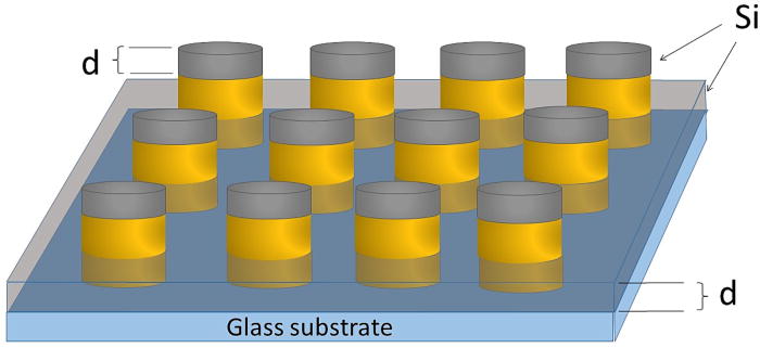 Normal and anomalous plasmonic lattice modes of gold nanodisk arrays in ...