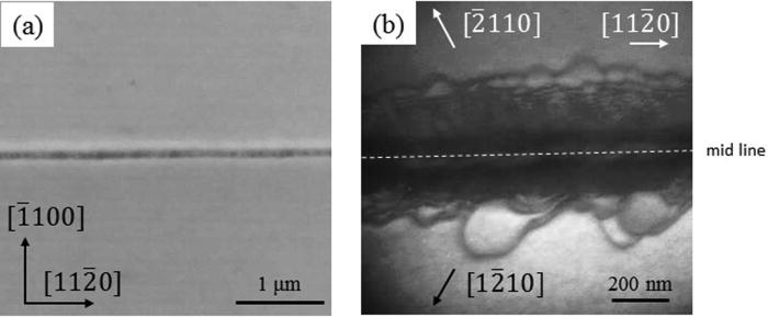 Micro-structural analysis of local damage introduced in subsurface ...