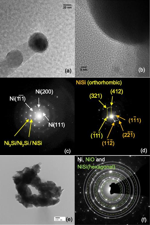 Interfacial engineering of solution-processed Ni nanochain-SiOx (x
