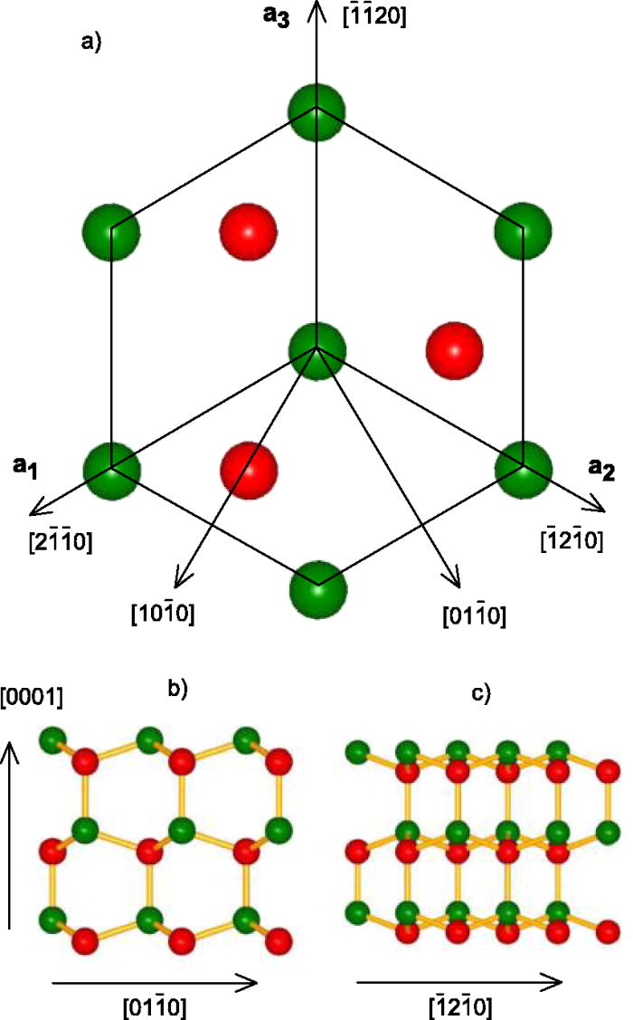 Identification of the zinc-oxygen divacancy in ZnO crystals | Journal ...