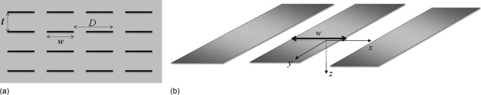 Study of backward waves in multilayered structures composed of graphene ...