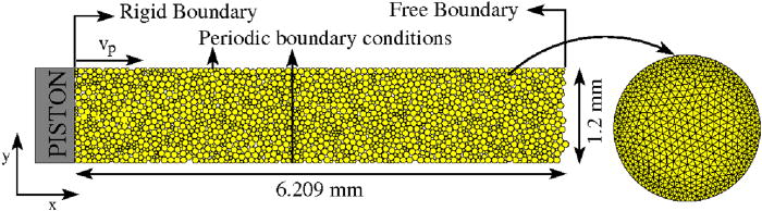 Compaction shock dissipation in low density granular explosive ...