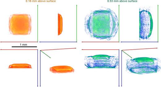X-ray imaging and 3D reconstruction of in-flight exploding foil ...