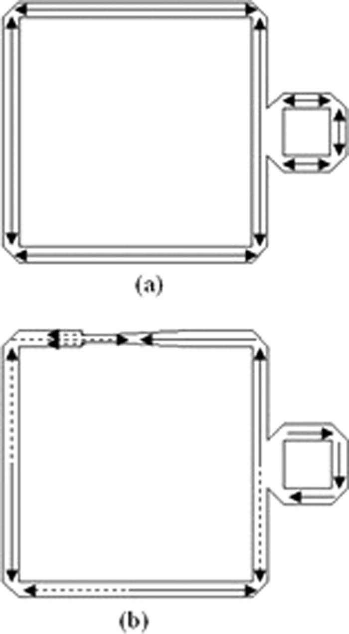 Selection of lasing direction in single mode semiconductor square ring ...