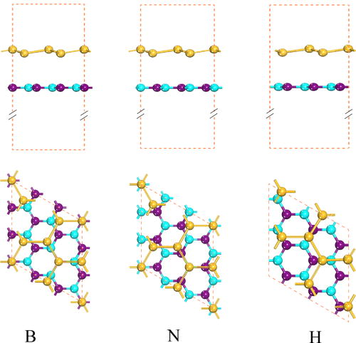 Decoupled electron and phonon transports in hexagonal boron nitride-silicene bilayer ...