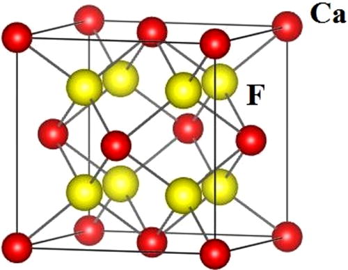 Lattice dynamics and thermal conductivity of calcium fluoride via first-principles investigation ...