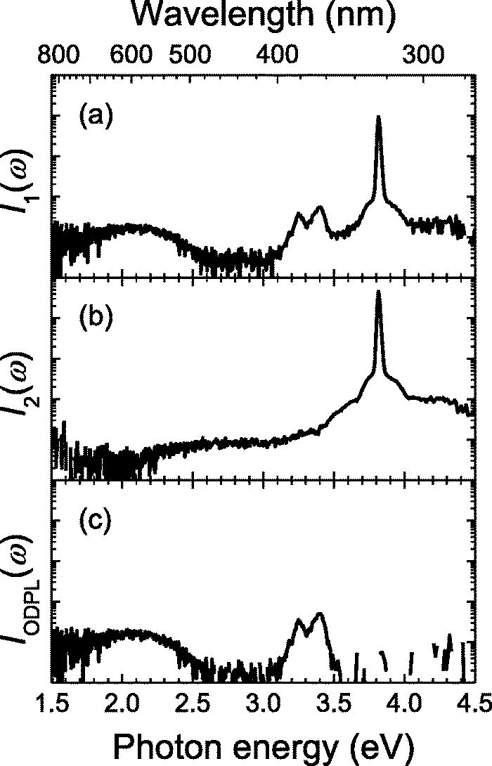 Determination of absolute value of quantum efficiency of radiation in ...