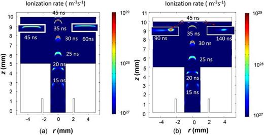 Simulation of a non-equilibrium helium plasma bullet emerging into ...