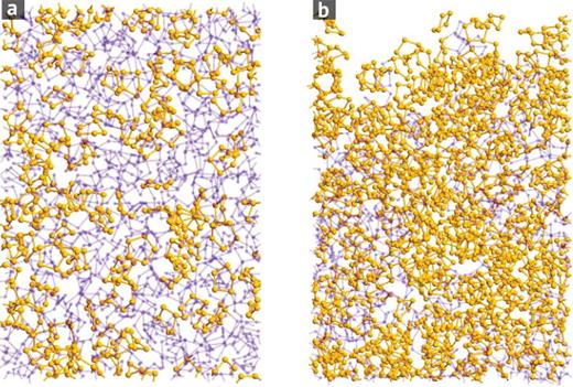 Molecular structure of vapor-deposited amorphous selenium | Journal of ...