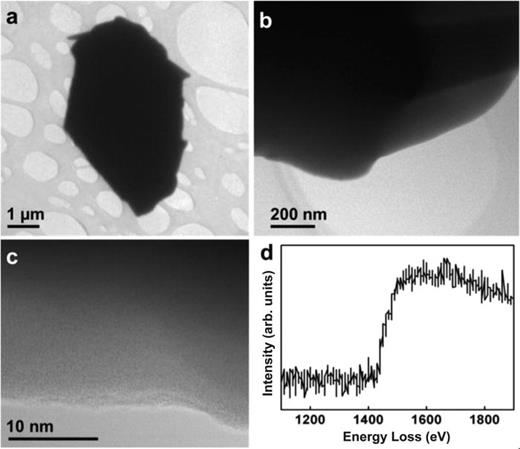 Molecular structure of vapor-deposited amorphous selenium | Journal of ...
