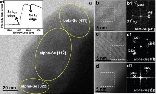 Molecular structure of vapor-deposited amorphous selenium | Journal of ...
