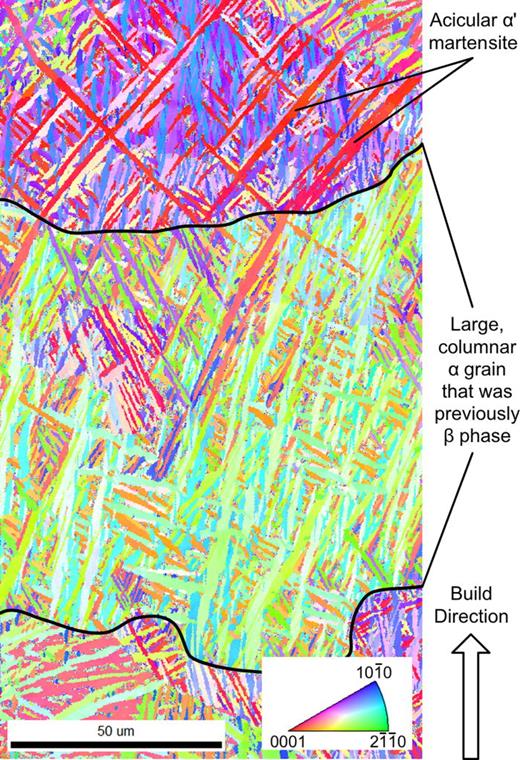 Spall fracture in additive manufactured Ti-6Al-4V | Journal of Applied ...