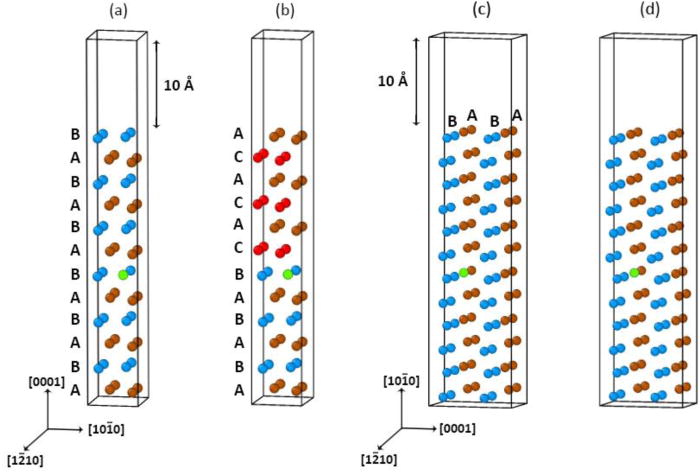 Effect of β-stabilizer elements on stacking faults energies and ...