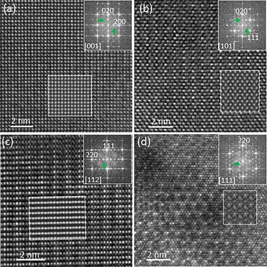 In-situ transmission electron microscopy study of oxygen vacancy ...