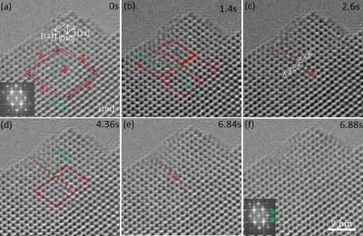 In-situ transmission electron microscopy study of oxygen vacancy ...