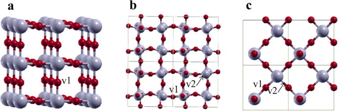 Effect of oxygen vacancies on the electronic and optical properties of ...