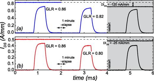 Polarization-mediated Debye-screening of surface potential fluctuations ...