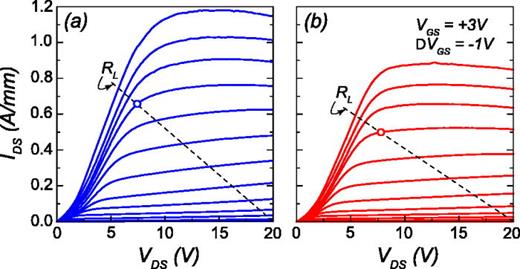Polarization-mediated Debye-screening of surface potential fluctuations ...