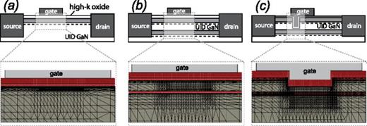 Polarization-mediated Debye-screening of surface potential fluctuations ...