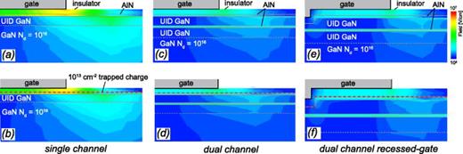 Polarization-mediated Debye-screening of surface potential fluctuations ...