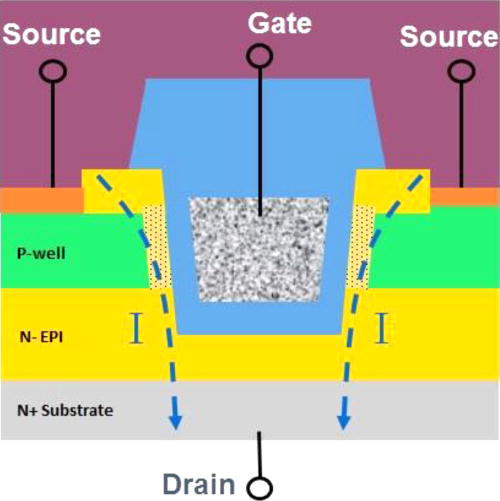 Vertical power MOS transistor as a thermoelectric quasi-nanowire device ...